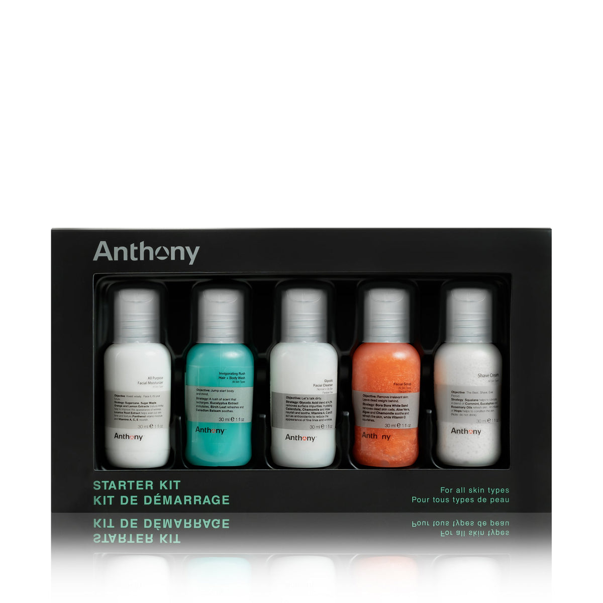 Starter Kit | Mini Skincare Set of 5 Bestsellers - Anthony Skincare For ...